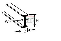 Plastruct 190512 BFS-3 I-profil, 1,2 x 2,4 x 250 mm, műanyag